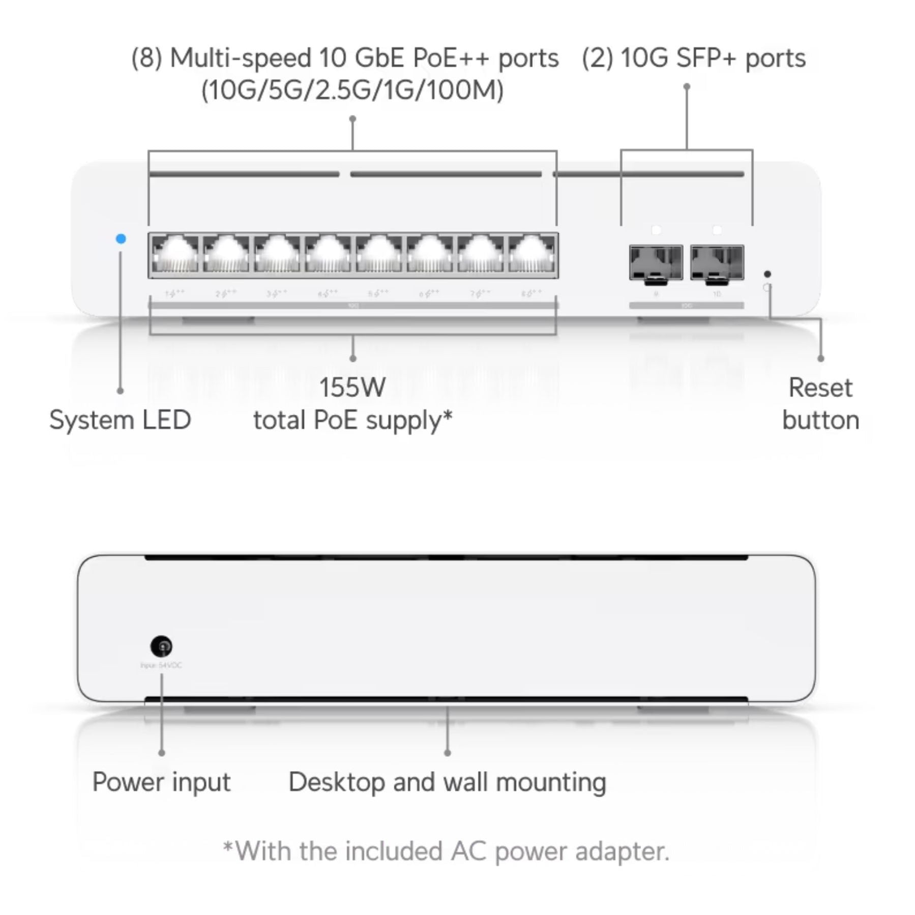 Ubiquiti UniFi Pro XG 8 PoE Switch (155W) [USW-Pro-XG-8-PoE] — Baltic ...