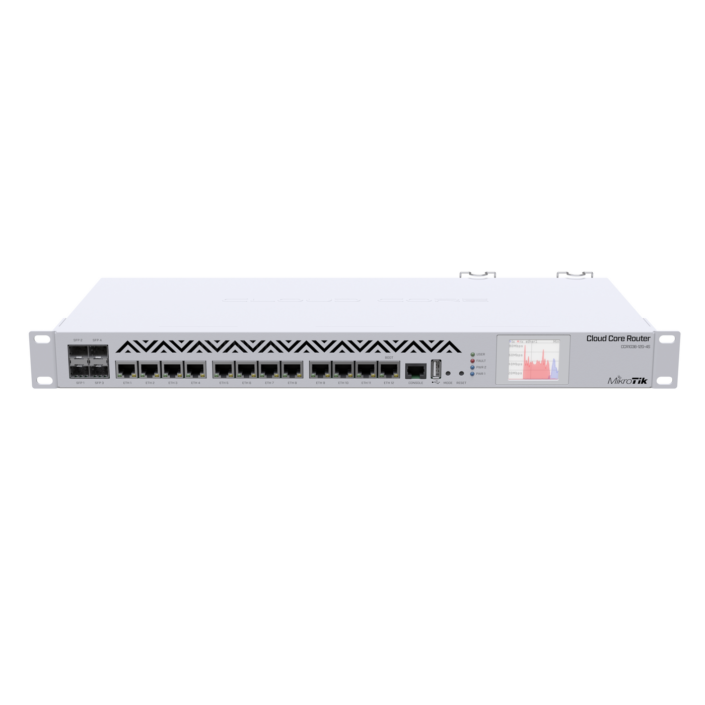 MikroTik CCR1036 12x Gigabit Ethernet 4xSFP Cloud Core Router [CCR1036 ...