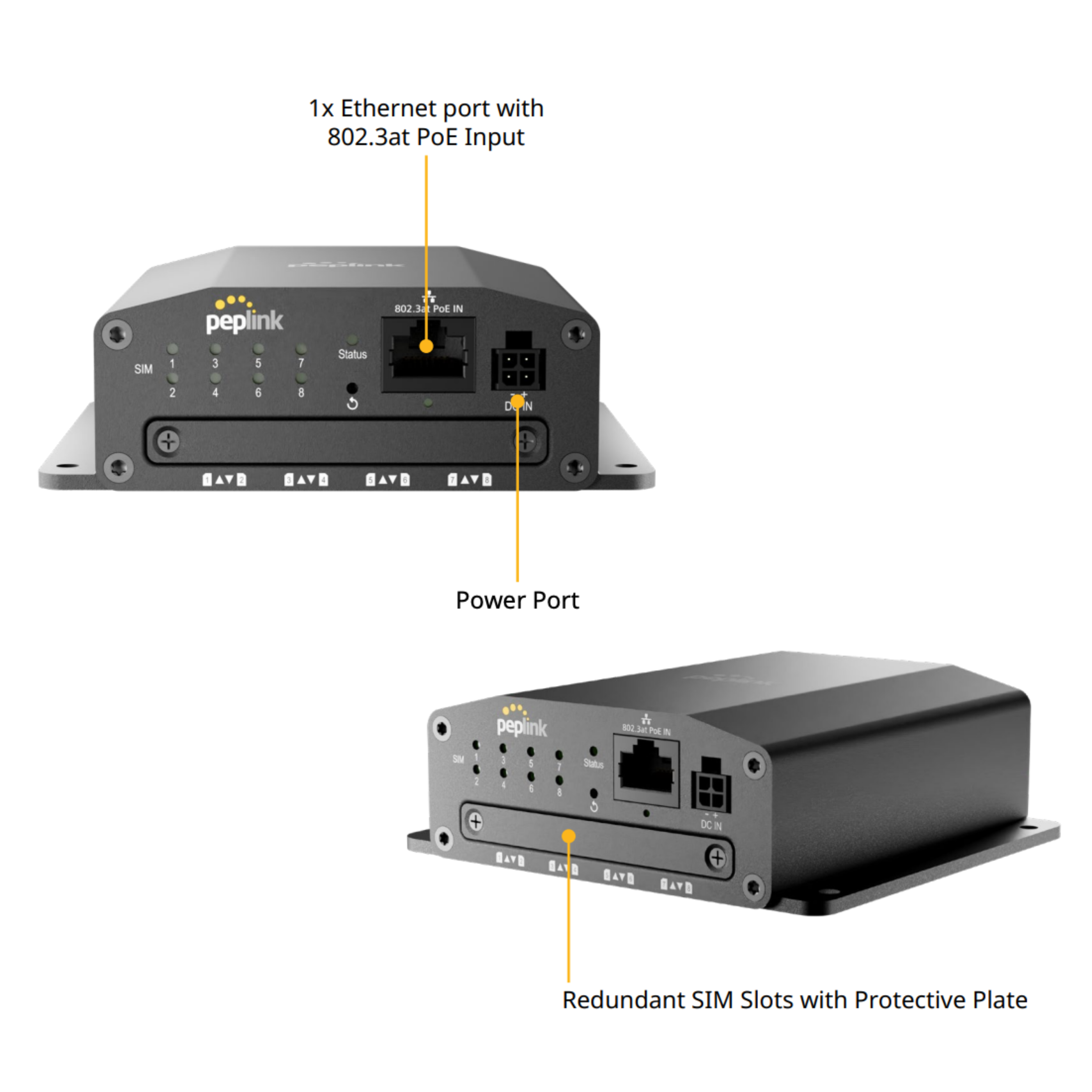 Peplink SIM Injector Mini [SIM-MINI-8-1E] — Baltic Networks